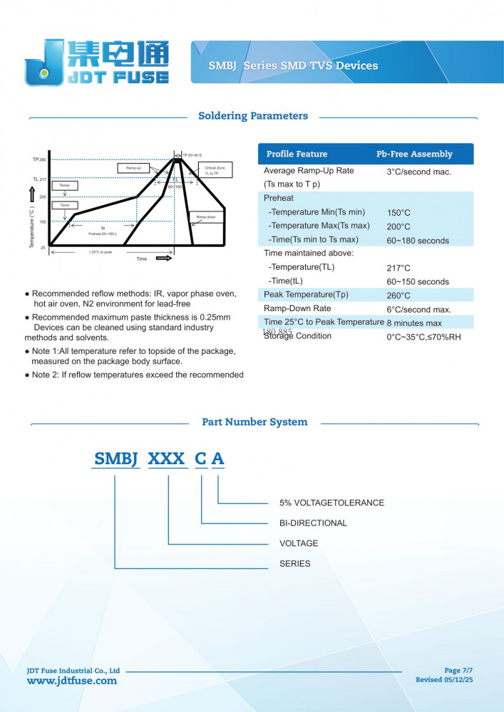 SMBJ12A datasheet page 8