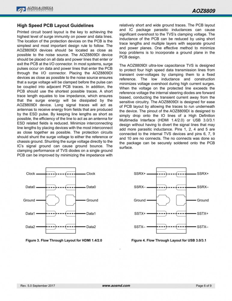AOZ8809DI-05 datasheet page 6