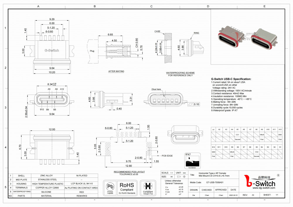 GT-USB-7008A01 technical document page