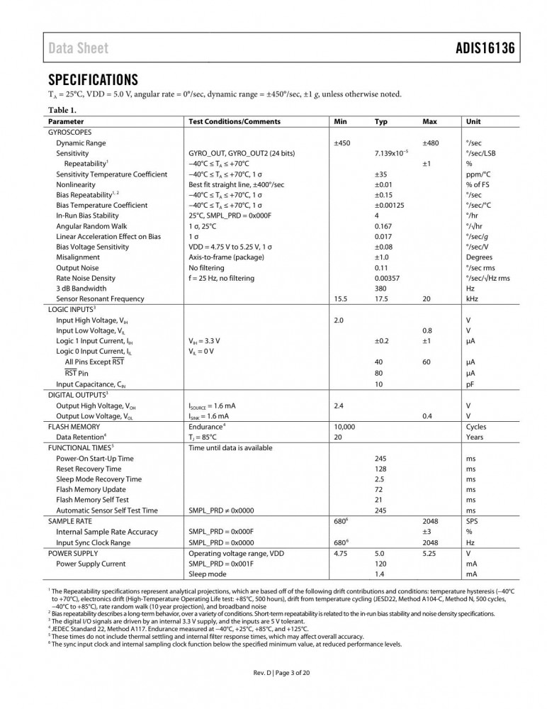 ADIS16136 datasheet page 3