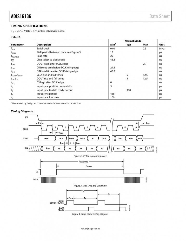 ADIS16136 datasheet page 4