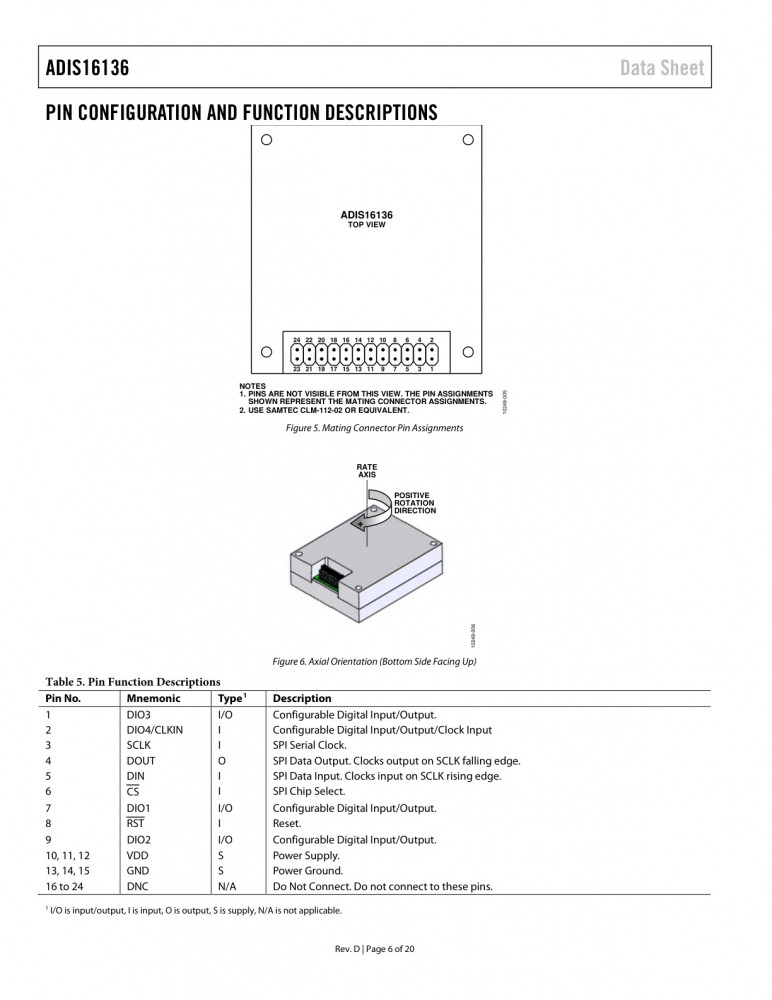 ADIS16136 datasheet page 6