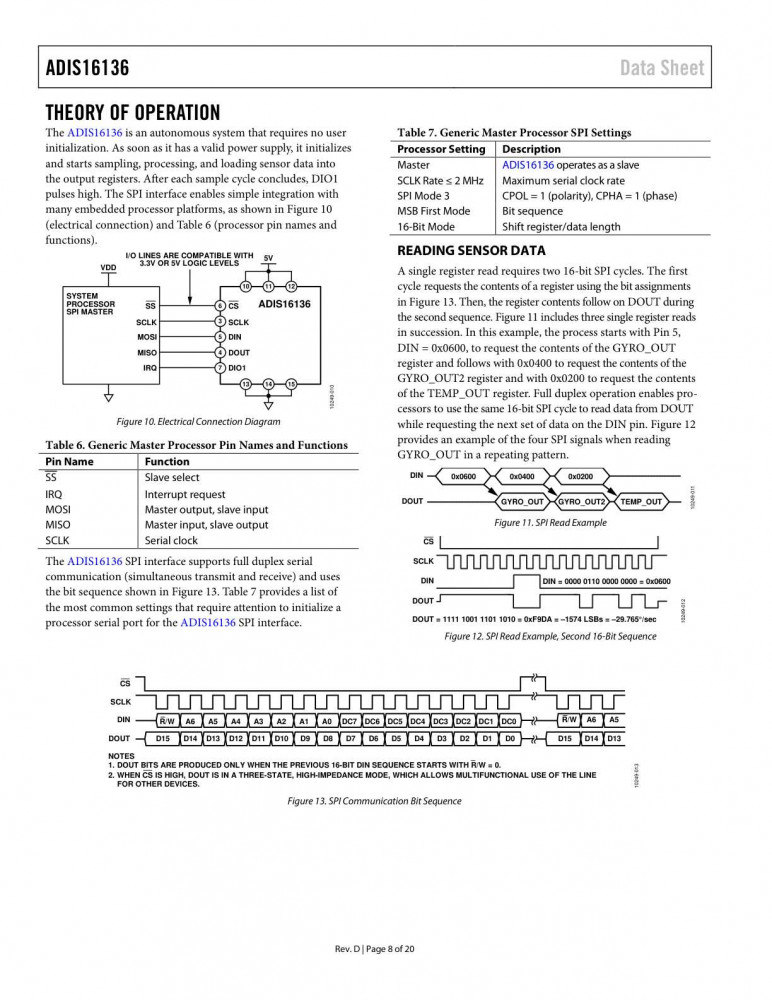ADIS16136 datasheet page 8