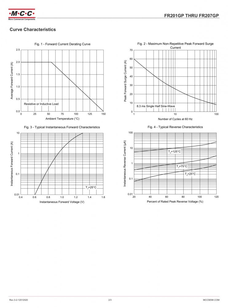 MCC FR206GP-TP datasheet page 2