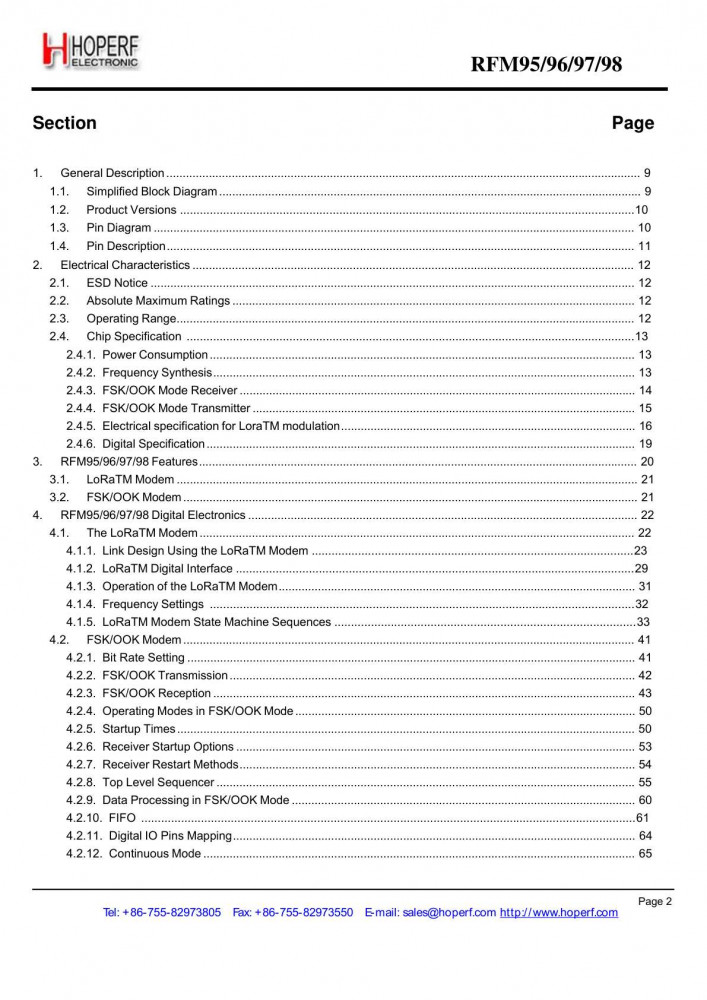 RFM98 datasheet page 2