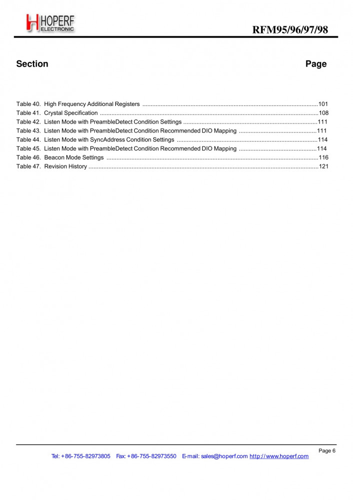 RFM98 datasheet page 6