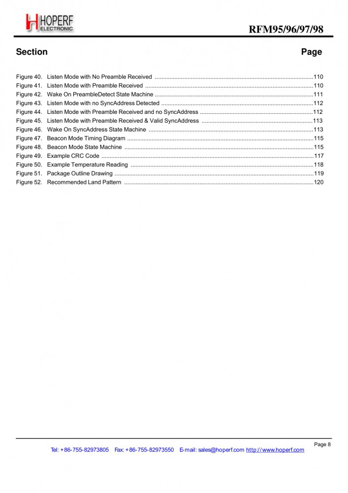 RFM98 datasheet page 8