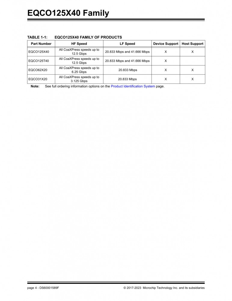 Microchip EQCO62X20C1-I/3DW document page 4