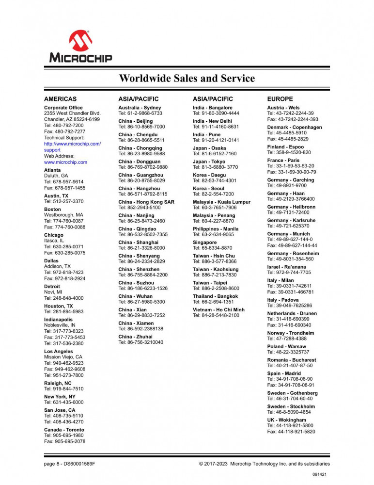 Microchip EQCO62X20C1-I/3DW document page 8