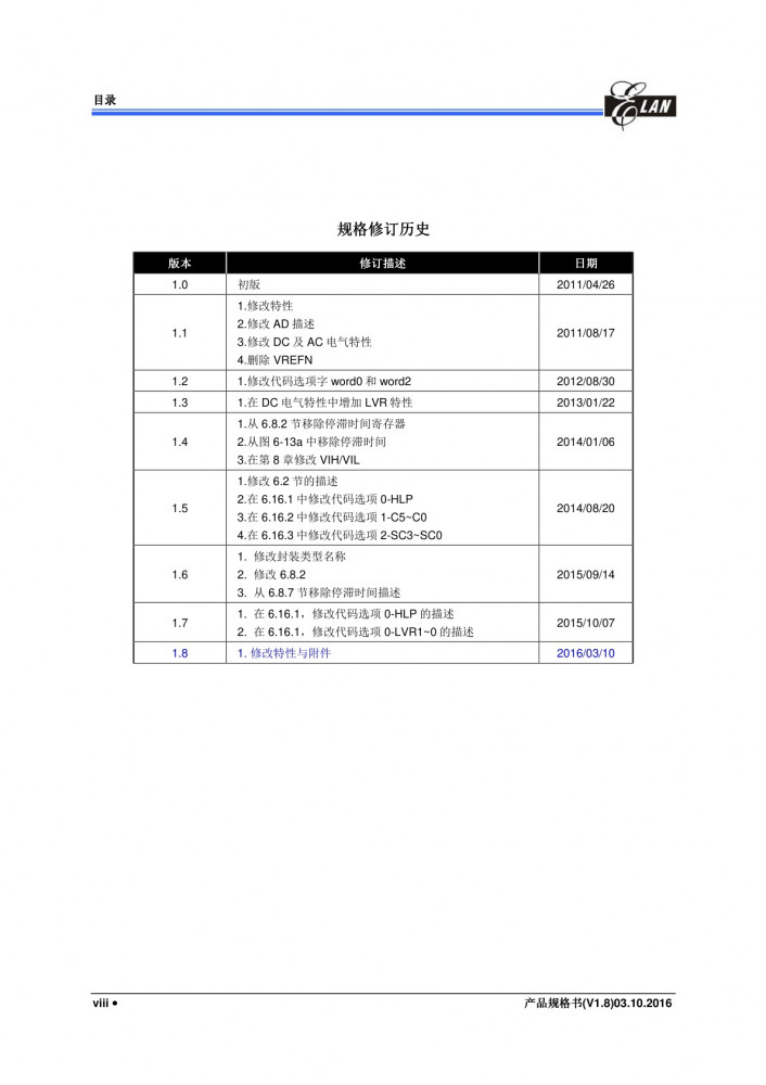 EM78P374N datasheet page 8