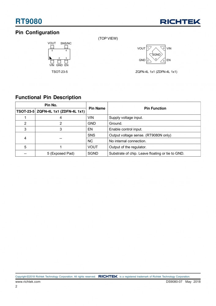 RT9080N datasheet page 2