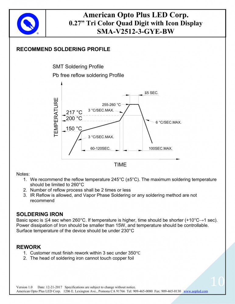 SMA-V2512-3-GYE-BW datasheet page 10
