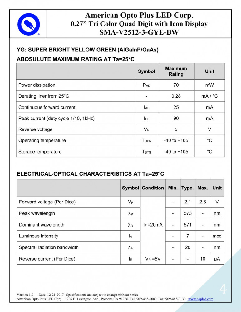 SMA-V2512-3-GYE-BW datasheet page 4