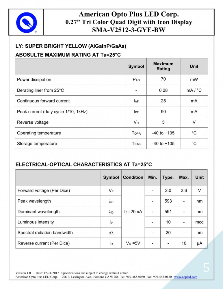 SMA-V2512-3-GYE-BW datasheet page 5