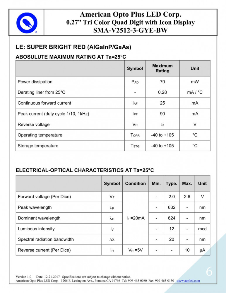 SMA-V2512-3-GYE-BW datasheet page 6