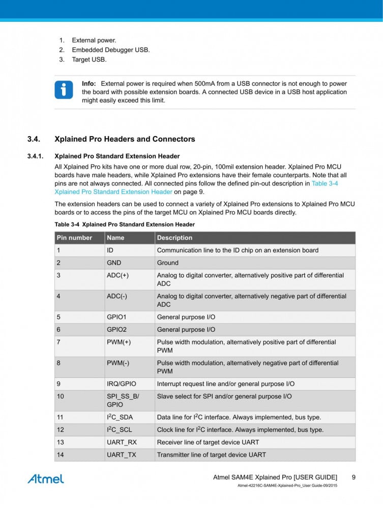ATSAM4E-XPRO documentation page 9