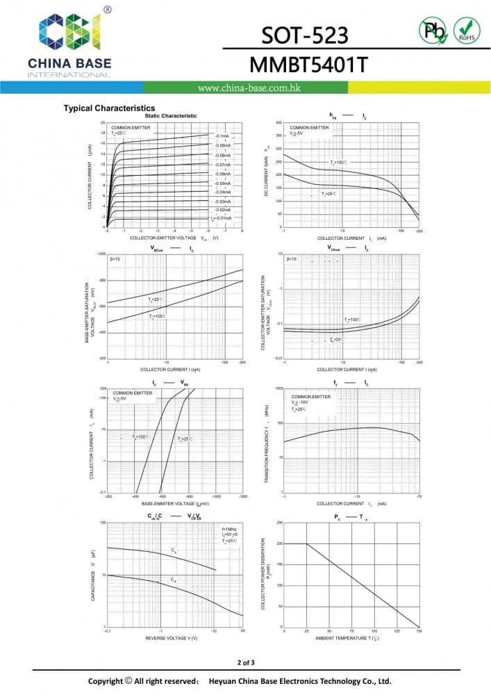 MMBT5401T datasheet page 2