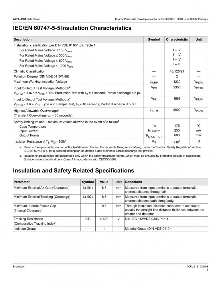 ACFL-3161 datasheet page 4
