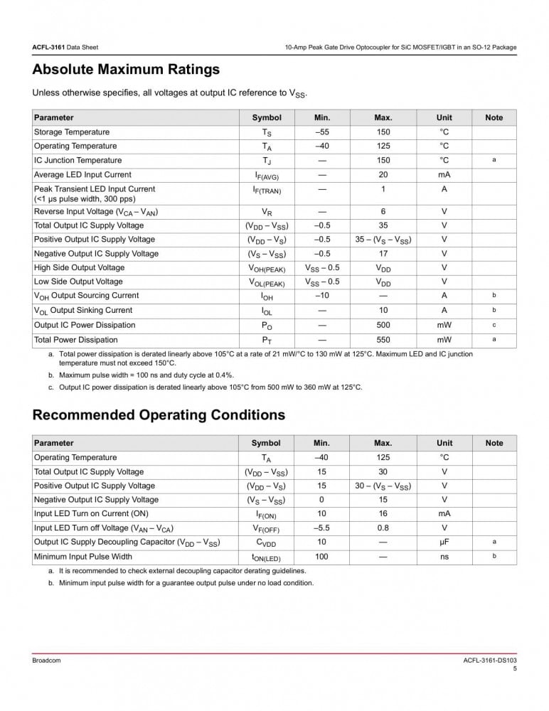ACFL-3161 datasheet page 5