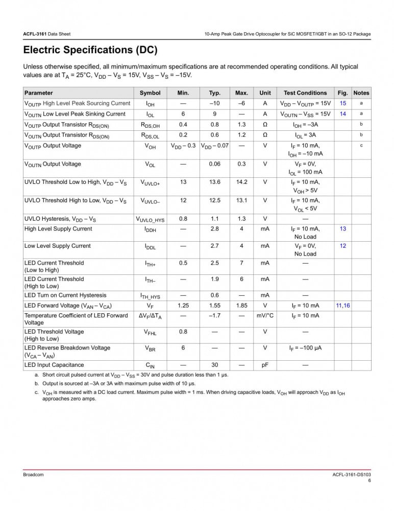 ACFL-3161 datasheet page 6