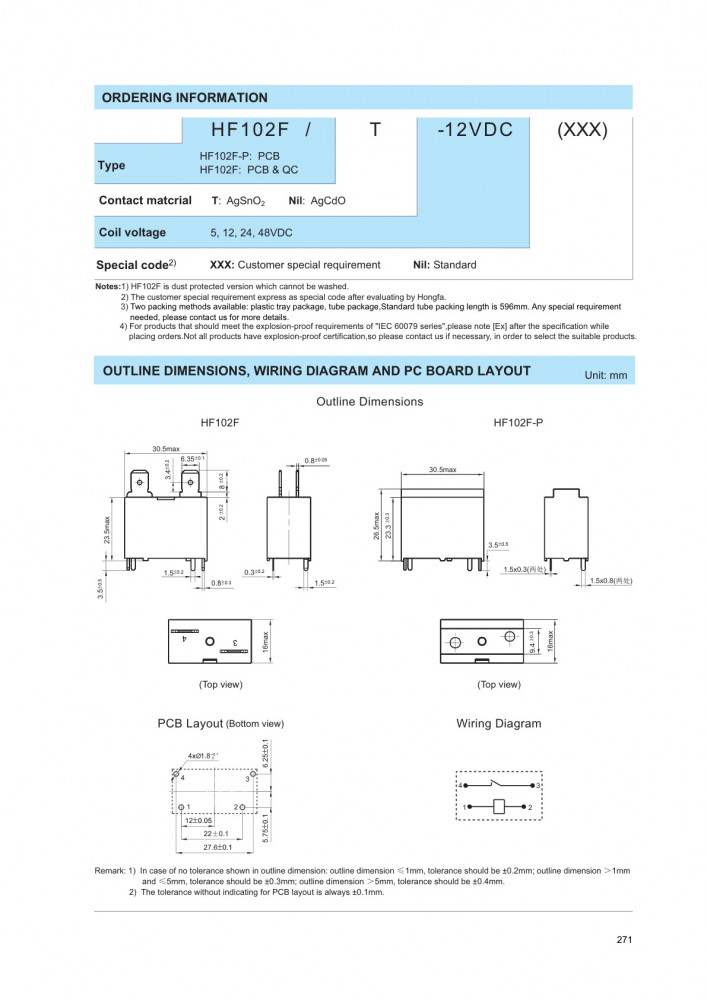 HF102F datasheet page 2