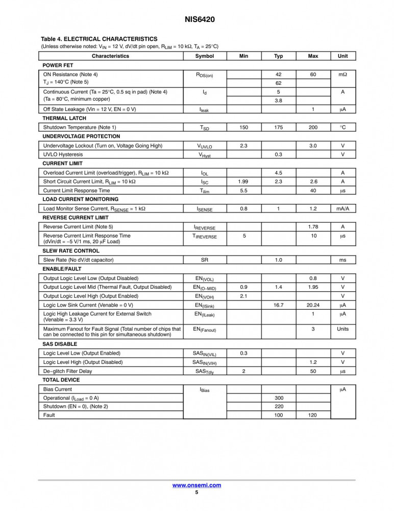 NIS6420 datasheet page 6