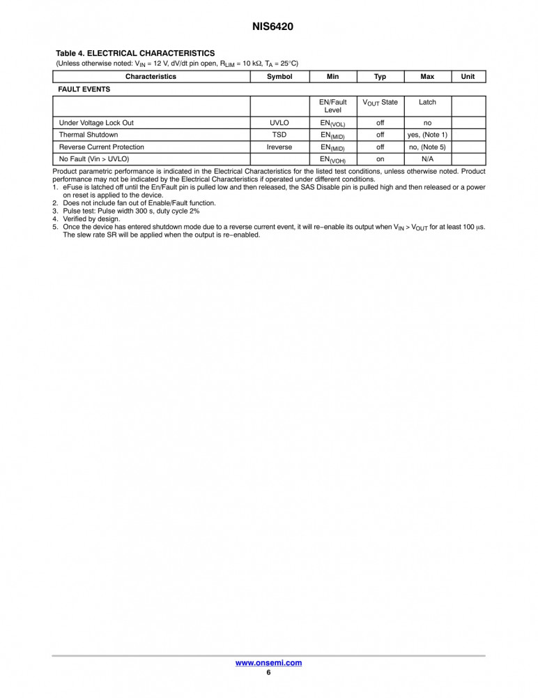 NIS6420 datasheet page 7