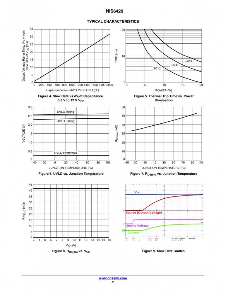 NIS6420 datasheet page 8