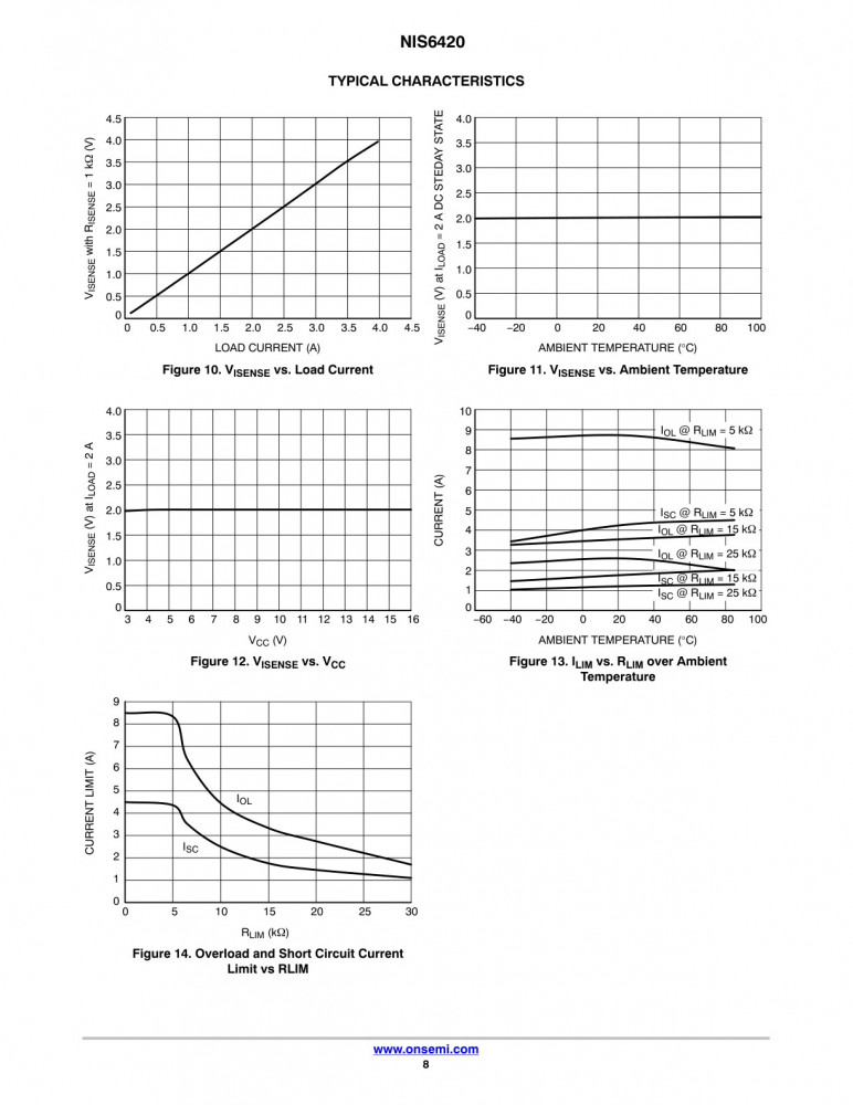 NIS6420 datasheet page 9