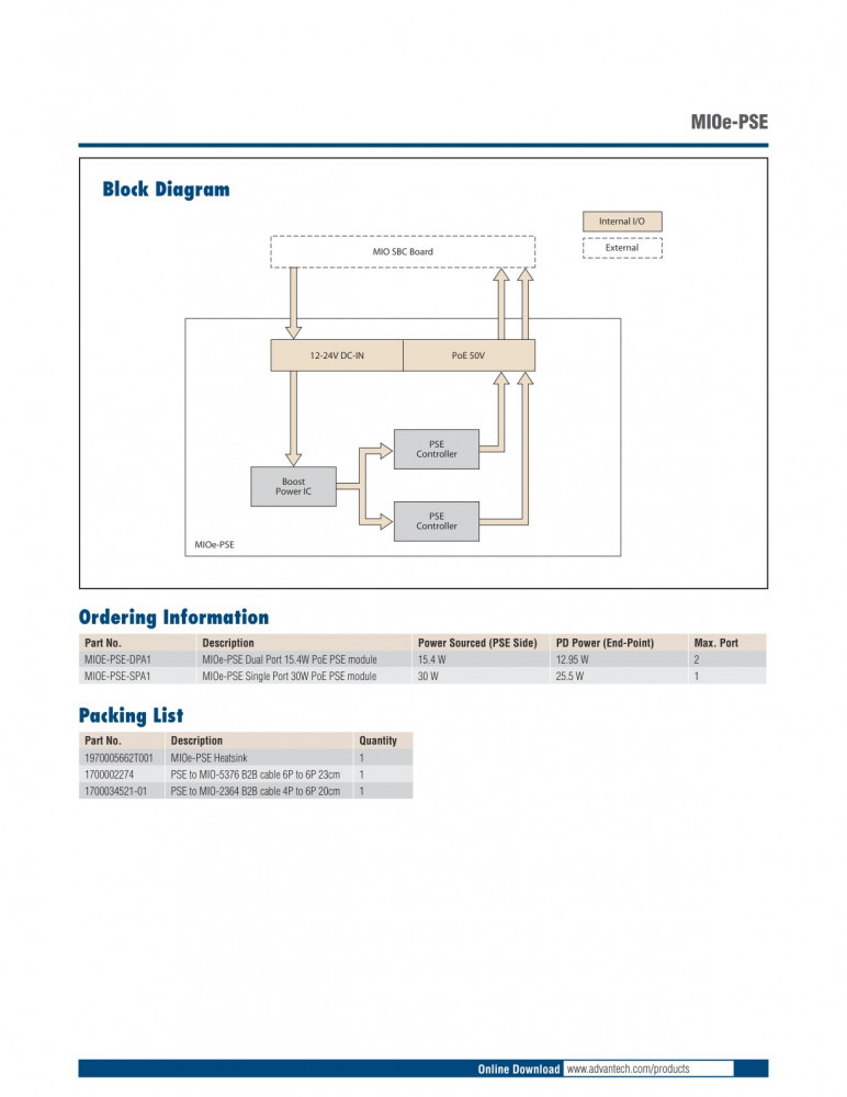 MIOe-PSE product documentation, page 2