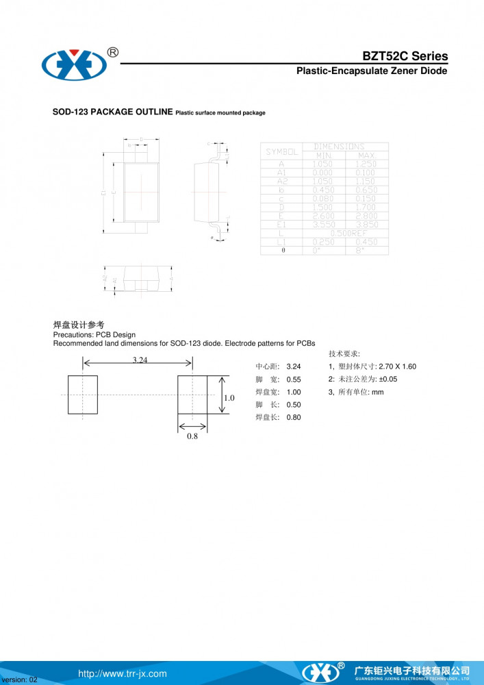 BZT52C16V datasheet page 5