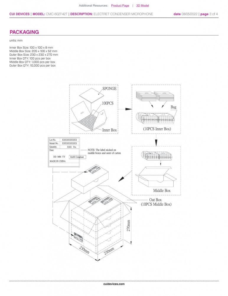 CMC-6027-42T datasheet page 3