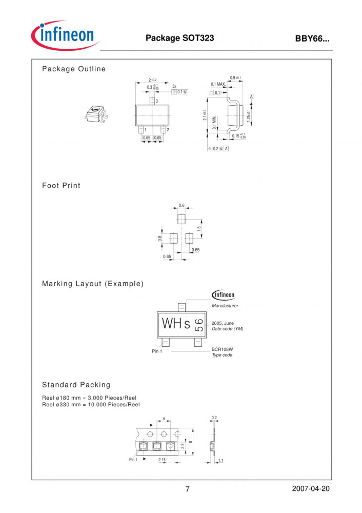 Infineon BBY66 datasheet page 7
