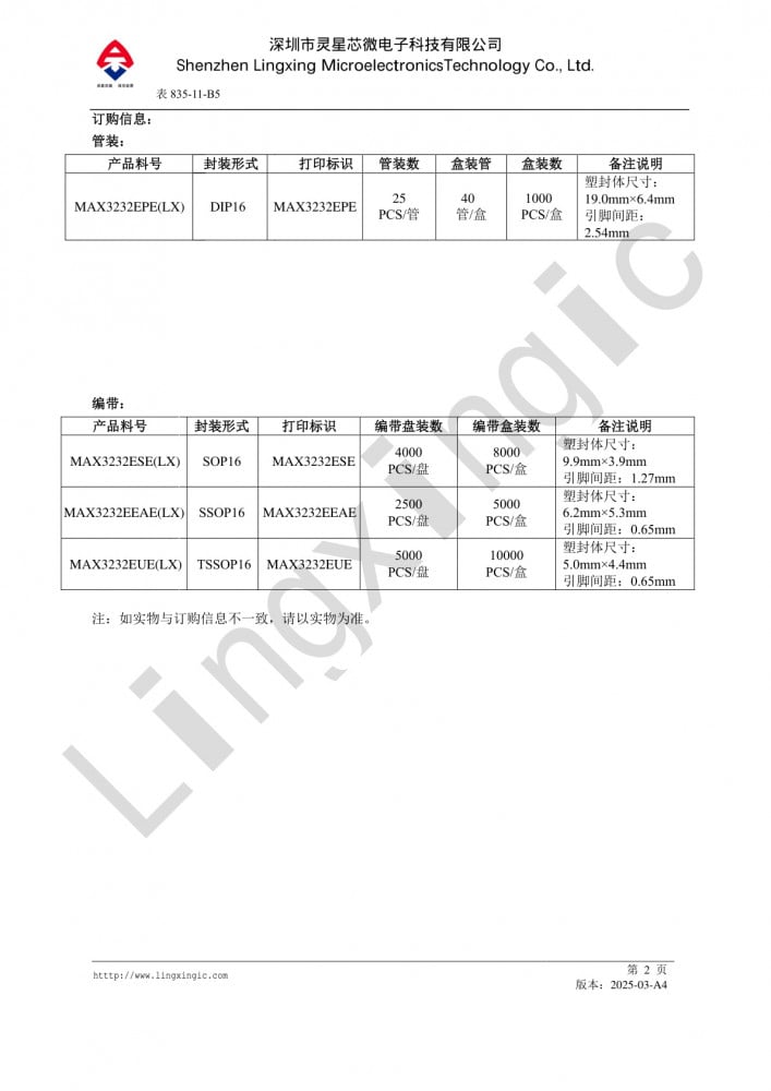 MAX3232 datasheet page 4