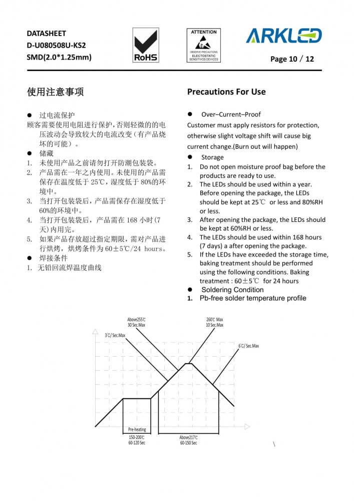 D-U080508U-KS2 datasheet page 10