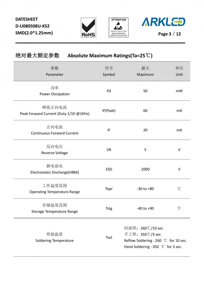 D-U080508U-KS2 datasheet page 3