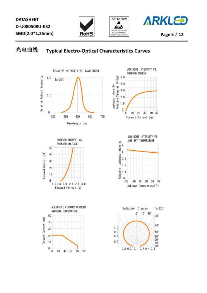 D-U080508U-KS2 datasheet page 5