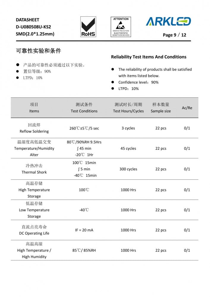 D-U080508U-KS2 datasheet page 9