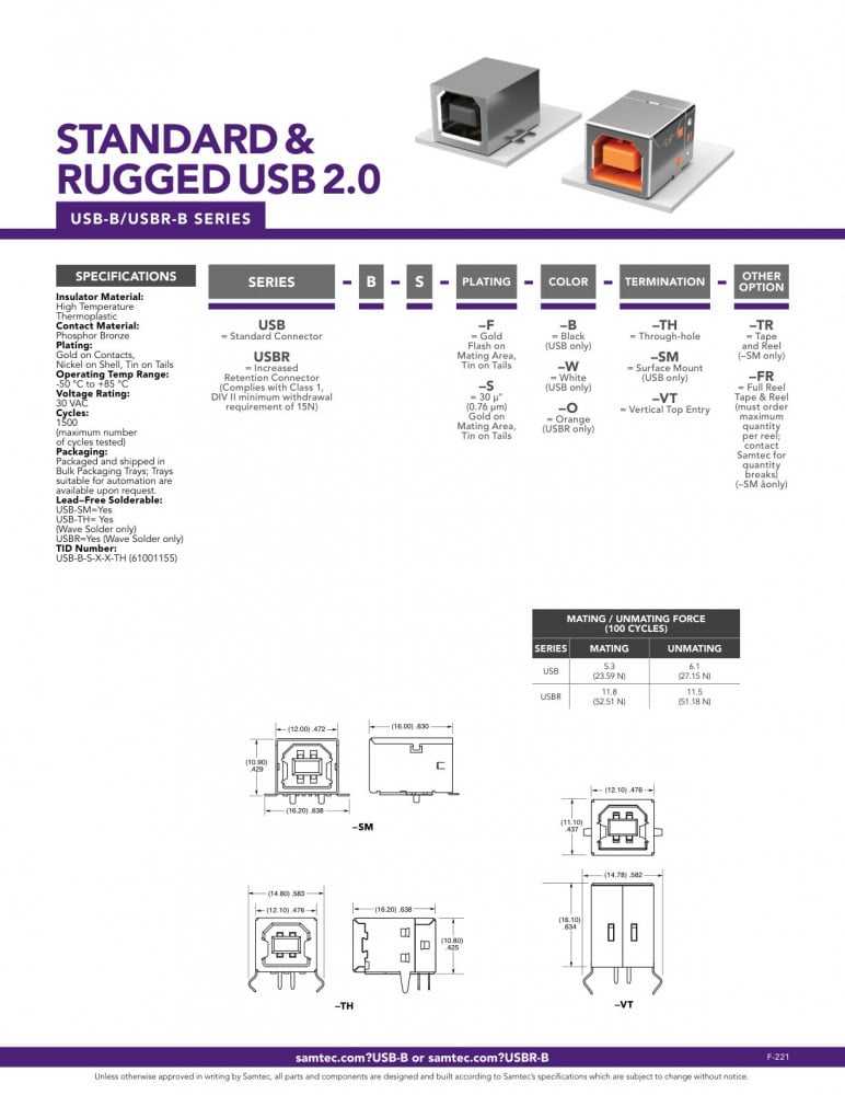 Samtec USB-B series technical document page
