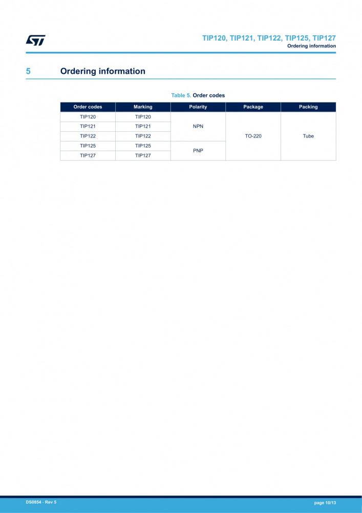 TIP121 datasheet page 10
