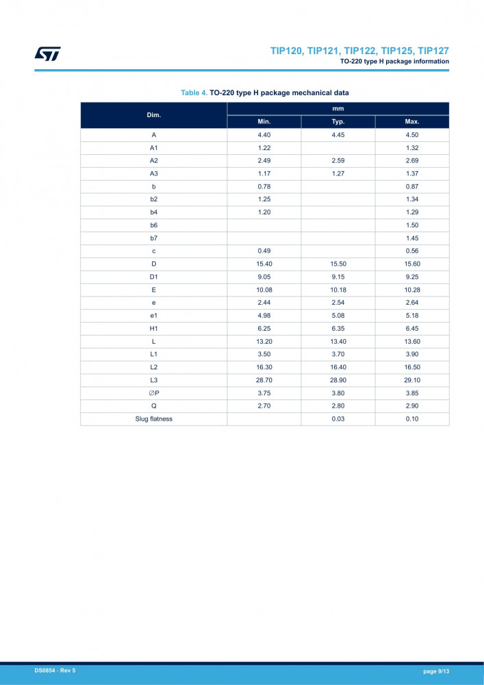 TIP121 datasheet page 9