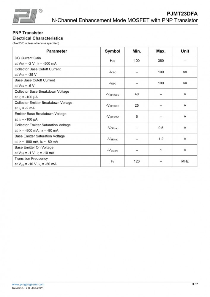 PJMT23DFA datasheet page 3