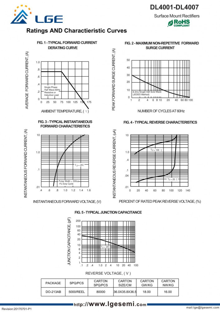 LGE DL4007 datasheet page 2