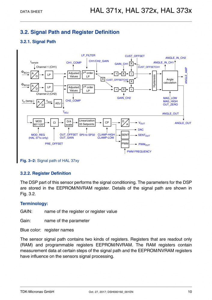 HAL 37xy datasheet preview, page 10