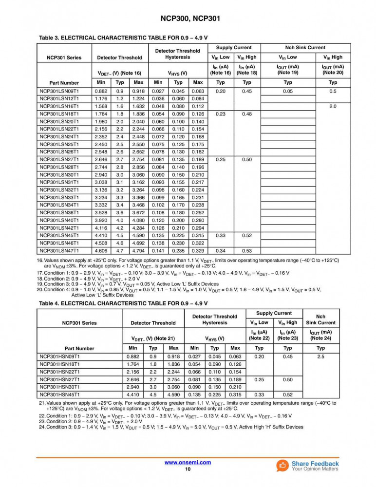 NCV300 datasheet page 10
