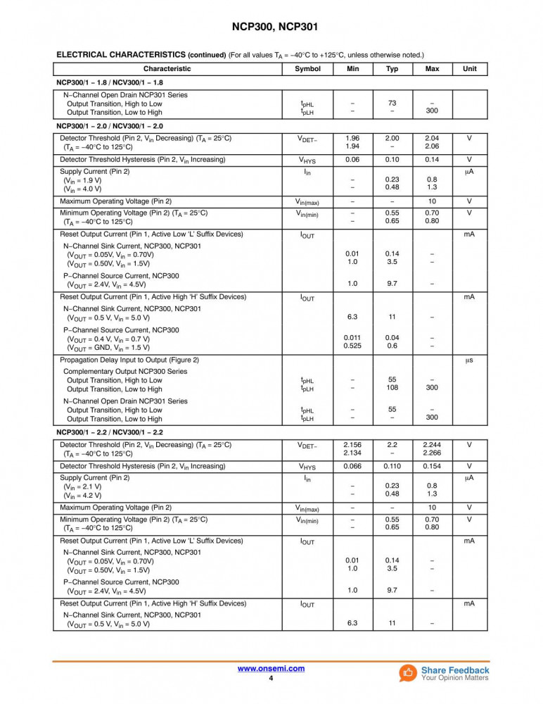 NCV300 datasheet page 4