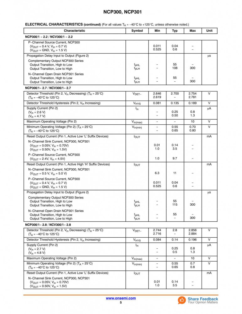 NCV300 datasheet page 5