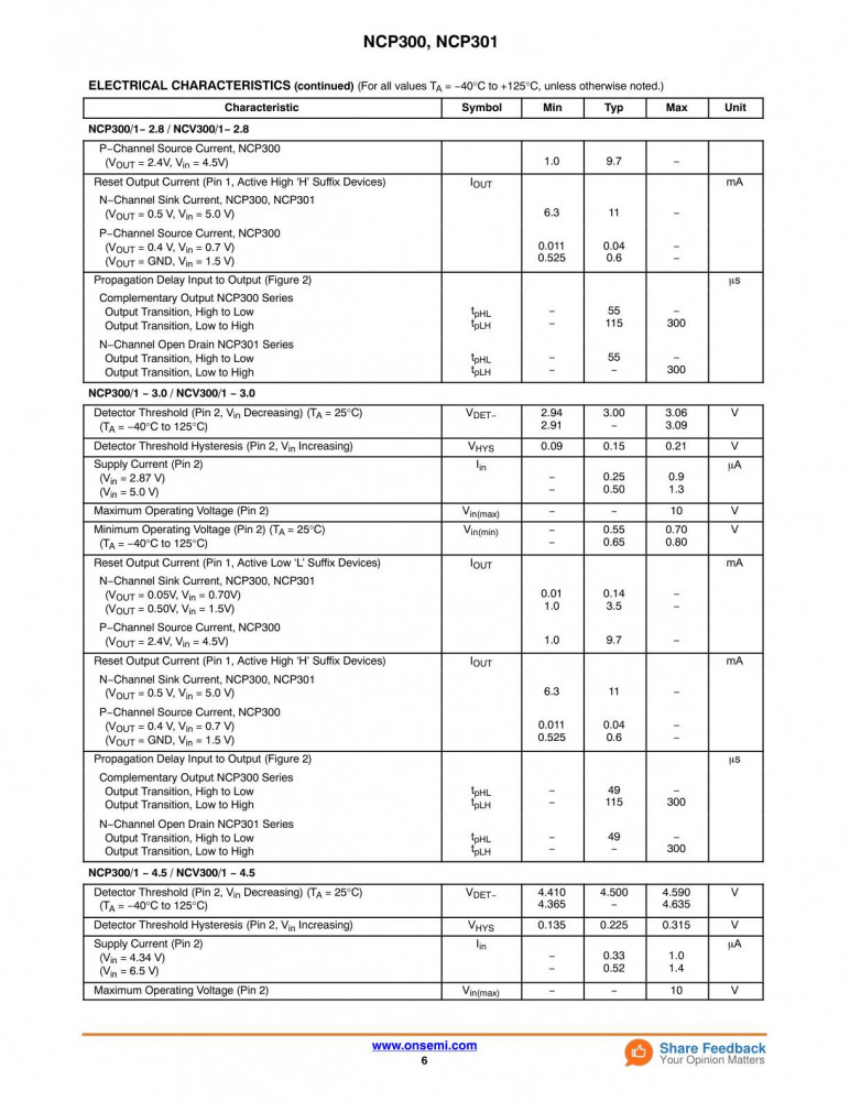 NCV300 datasheet page 6