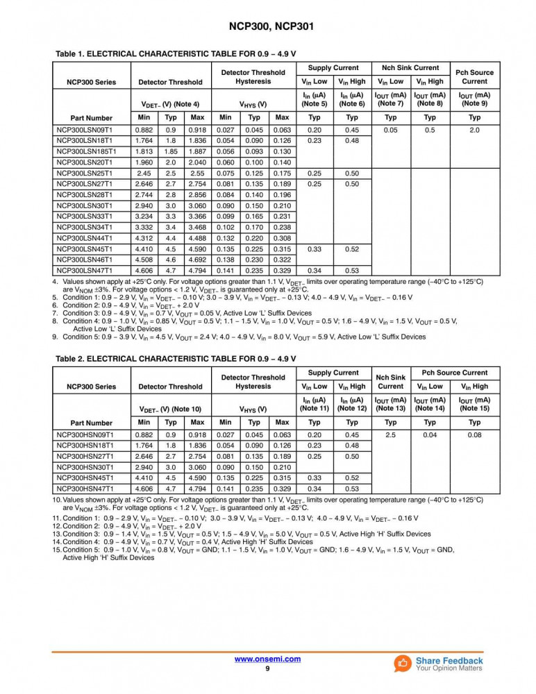 NCV300 datasheet page 9