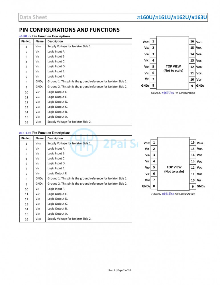 π161U31 datasheet page 2